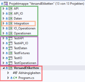 Meine C# Implementierung - IODA und TDD mit Java, C# und Raku